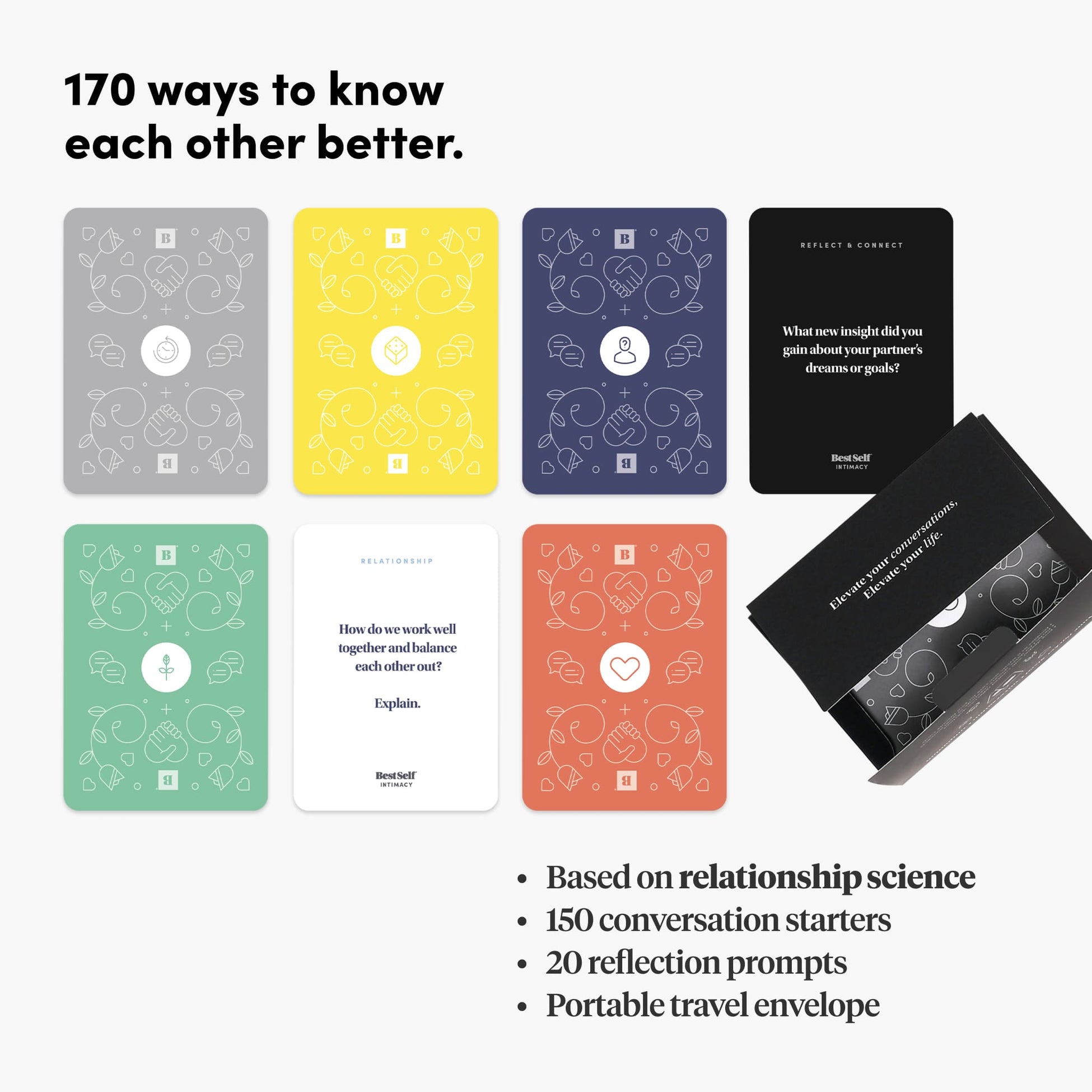 Intimacy Deck | Intimacy Cards for Couples – BestSelf Co.