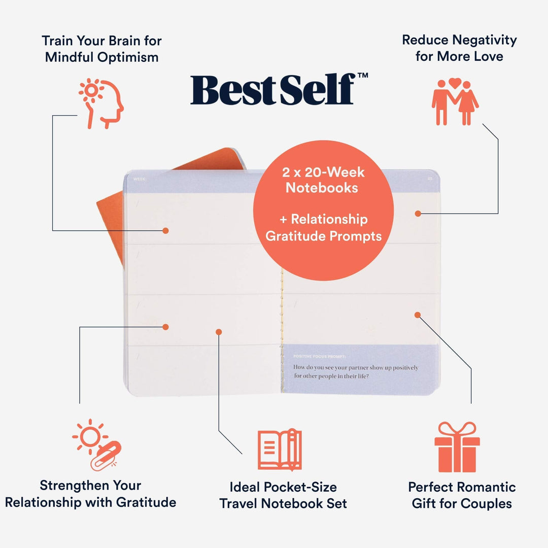 Partner Appreciation Notes: Celebrate Love - BestSelf – BestSelf Co.