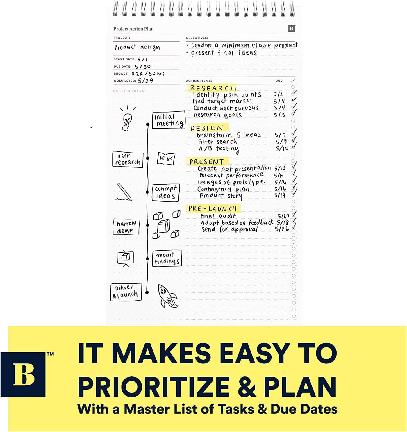 Project Action Pad - Bring Your Ideas to Life