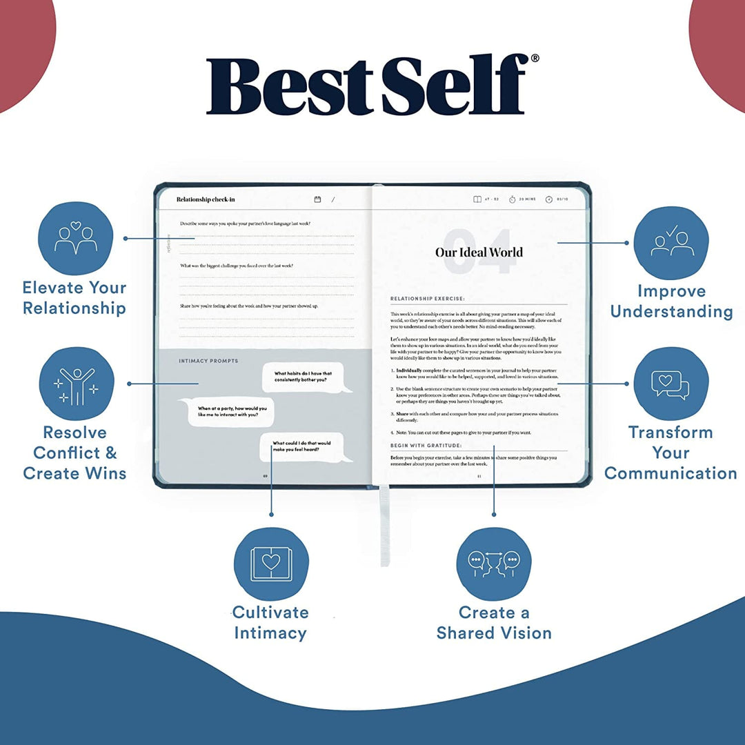 Relationship Bundle: Tools for Building Stronger Connections – BestSelf Co.